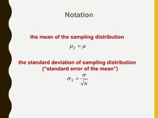Sampling Distributions.pptx