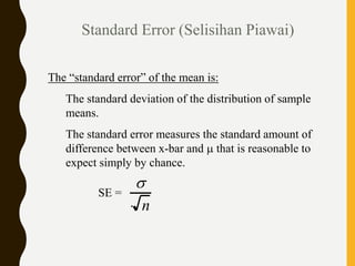 Sampling Distributions.pptx