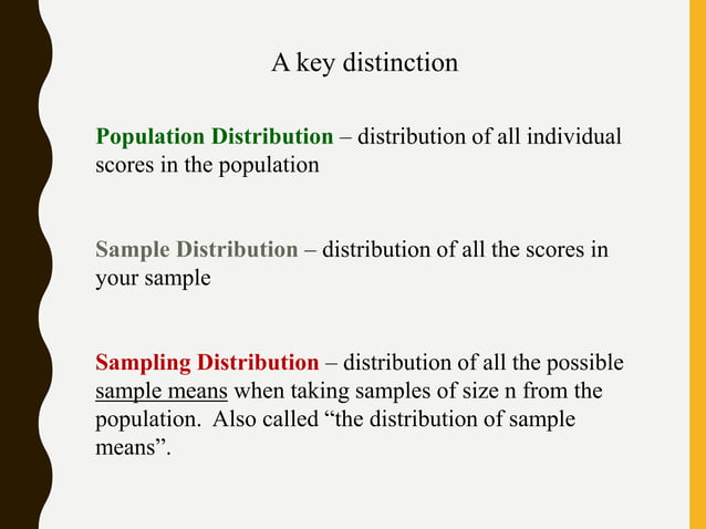 Sampling Distributions.pptx