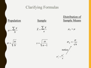 Sampling Distributions.pptx