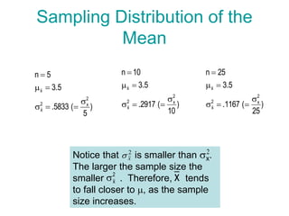 Chapter one on sampling distributions.ppt