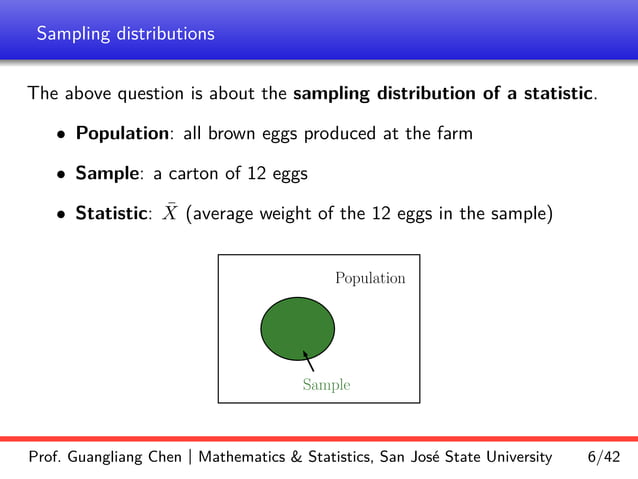 sampling_distributions in inferential statistics.pdf