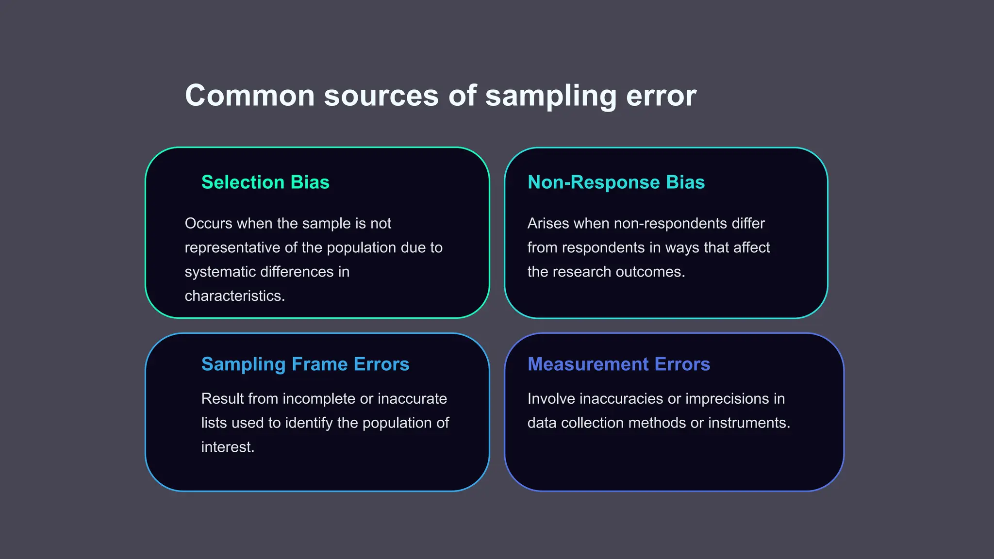 Sampling Error in Educational Research.pptx
