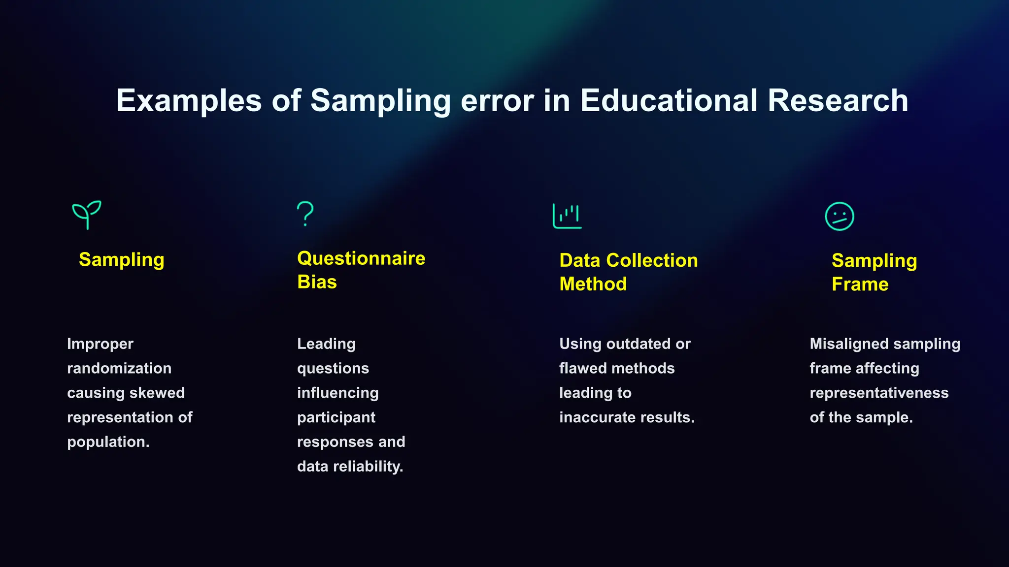 Sampling Error in Educational Research.pptx
