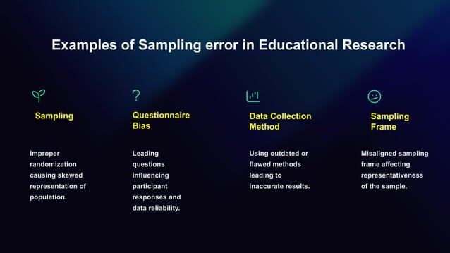 Sampling Error in Educational Research.pptx
