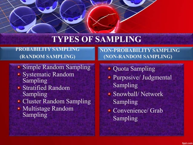 Sampling errors 8-12-2014 | PPT