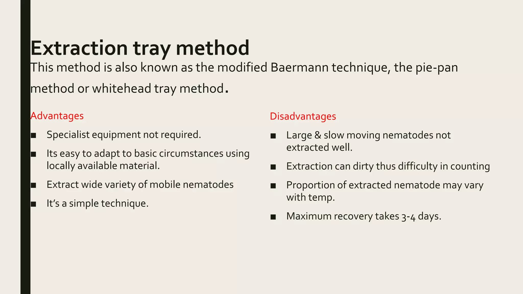 Sampling,extraction and identification of plant parasitic nematodes PPN ...
