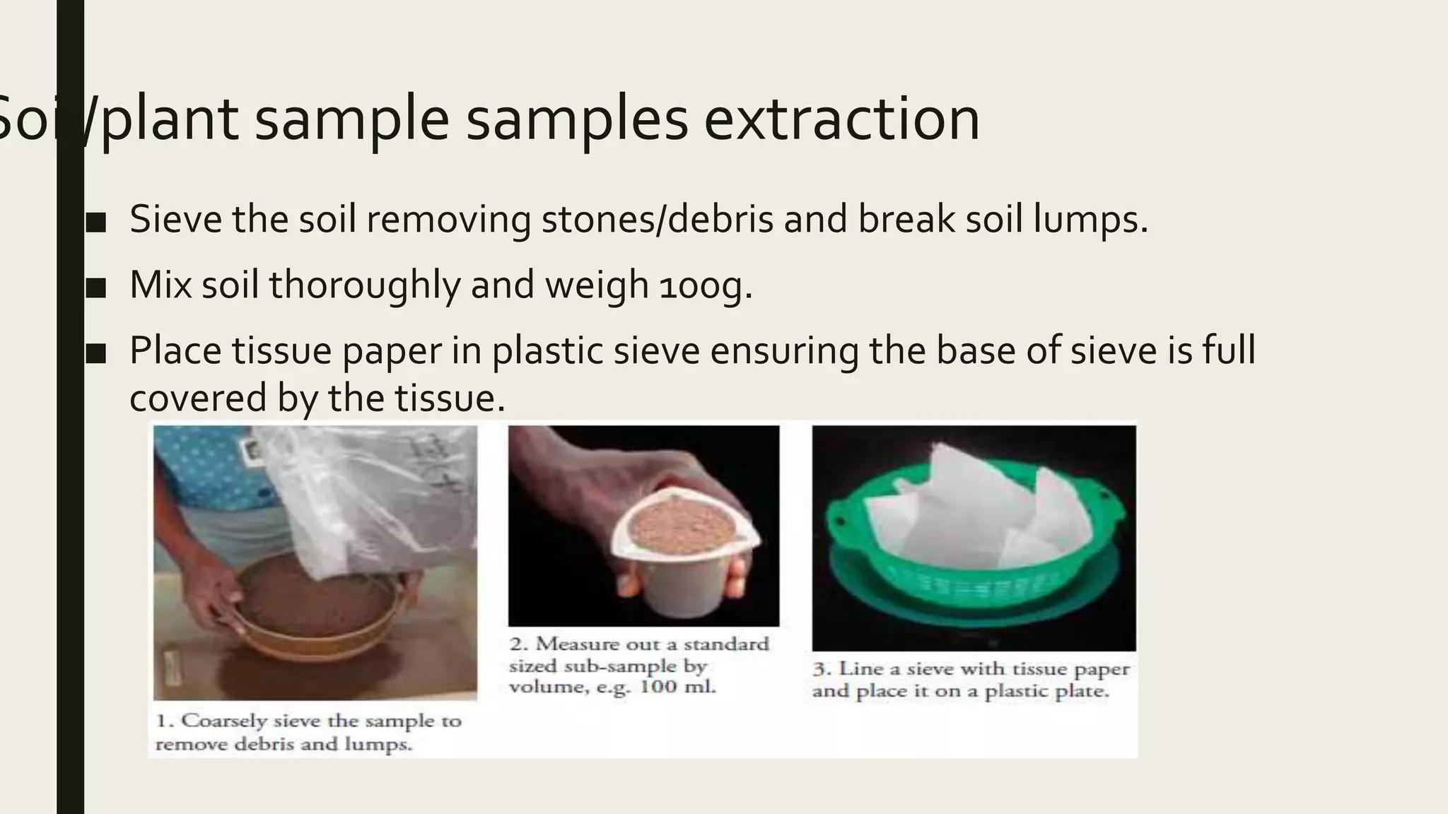 Sampling,extraction and identification of plant parasitic nematodes PPN ...