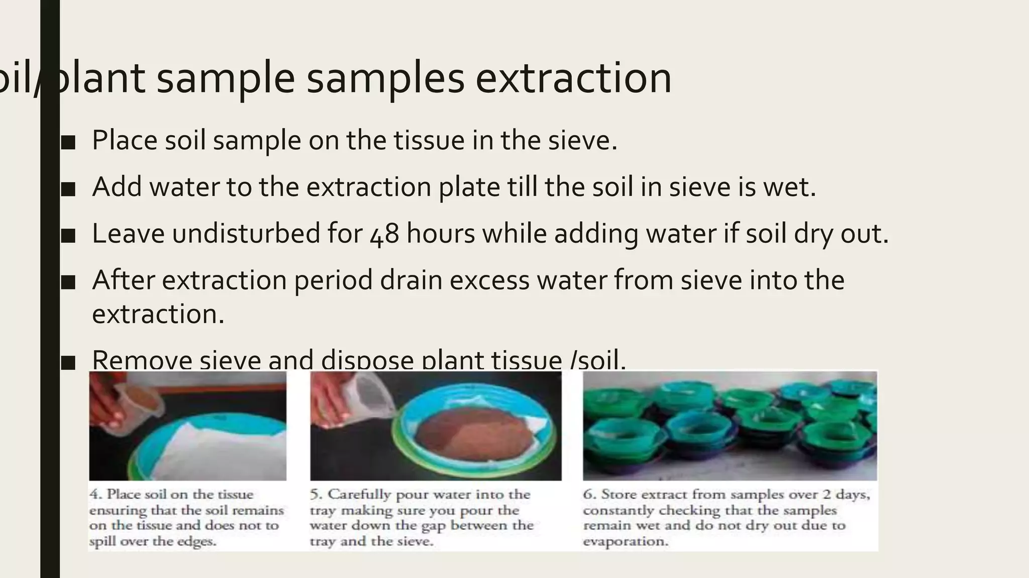 Sampling,extraction and identification of plant parasitic nematodes PPN ...