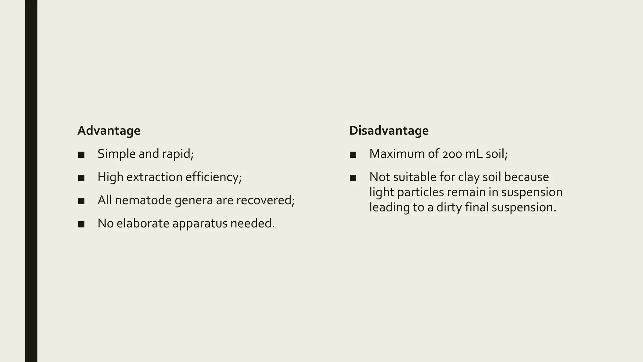 Sampling,extraction and identification of plant parasitic nematodes PPN ...