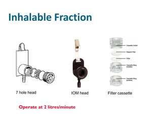Sampling for sulphuric acid mist version for slideshare | PDF