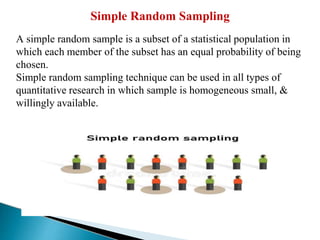 Sampling for Various Kinds of Quantitative Research.pptx