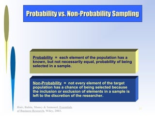 Sampling gud one | PPT