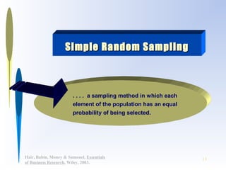Sampling gud one | PPT