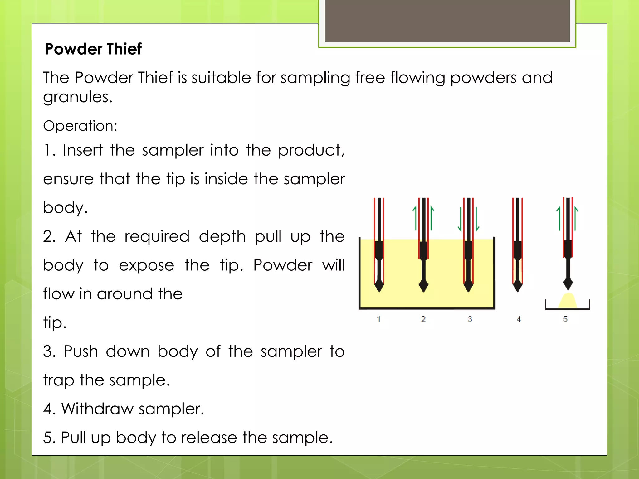 Sampling in analytical chemistry sajjad ullah | PDF