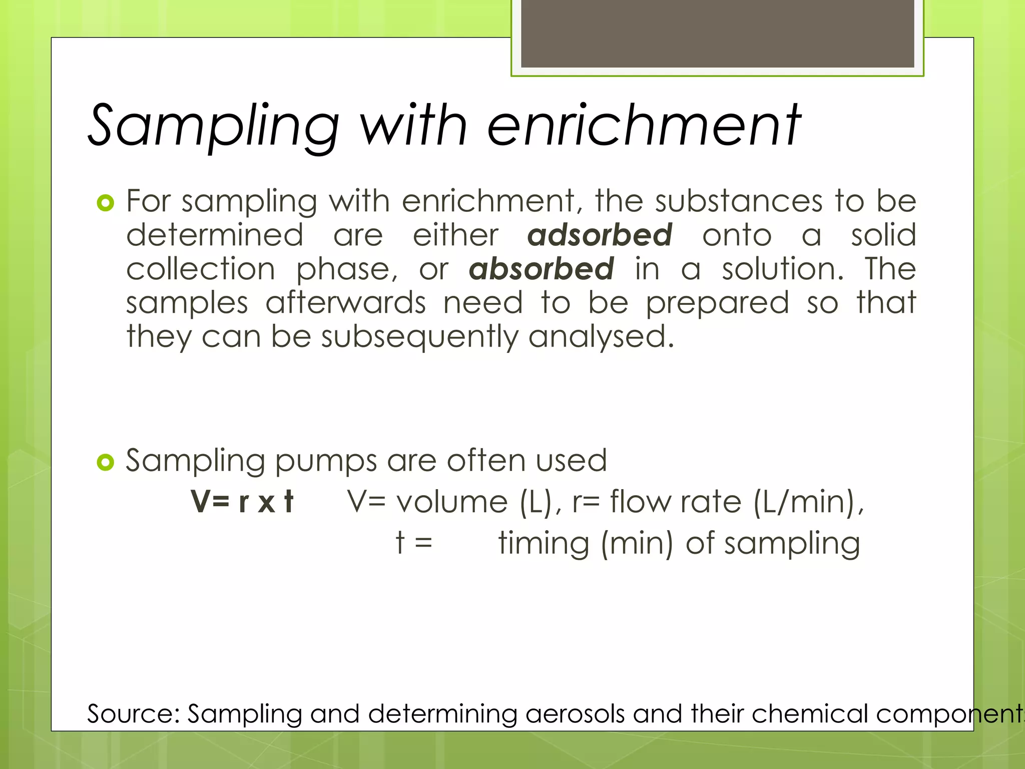 Sampling in analytical chemistry sajjad ullah | PDF