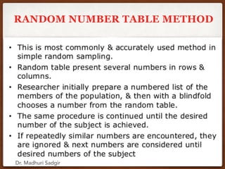 Sampling in research | PDF