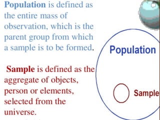 Sampling in research | PPT