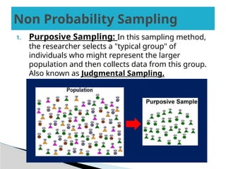 sampling types power point presentation (BSc) | PPT