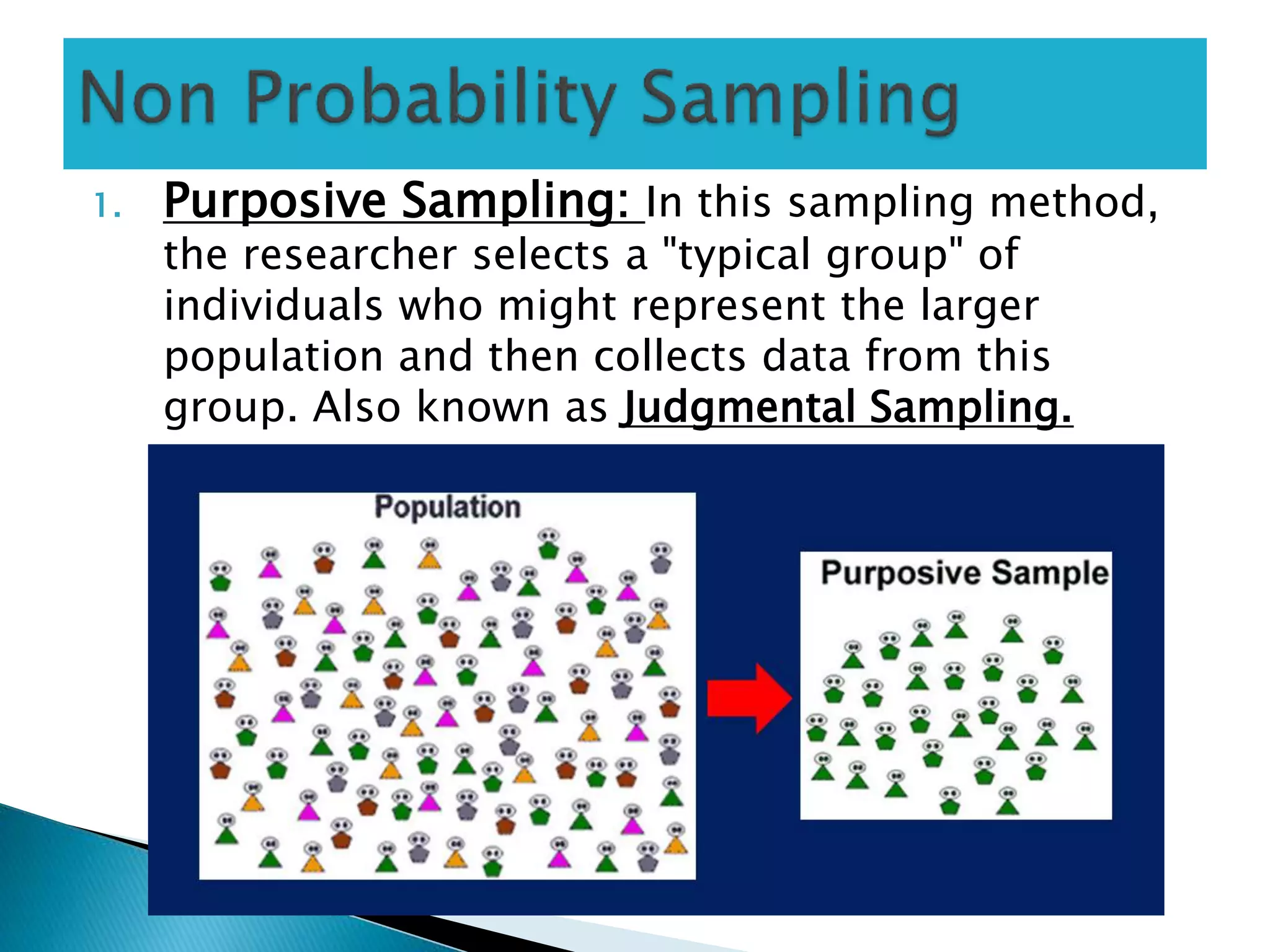 Sampling & Its Types | PPTX | Science