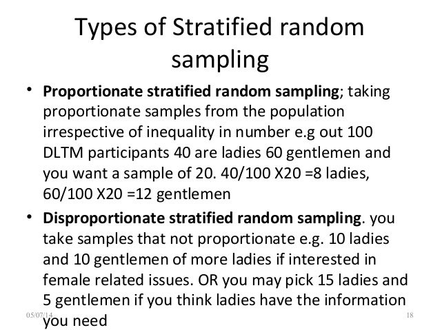 Sampling techniques in research