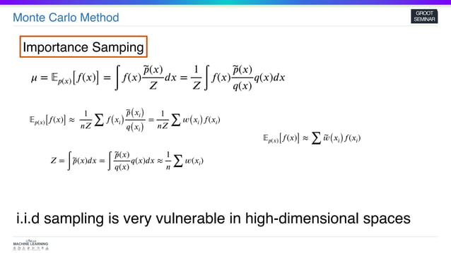 Sampling method : MCMC | PPT