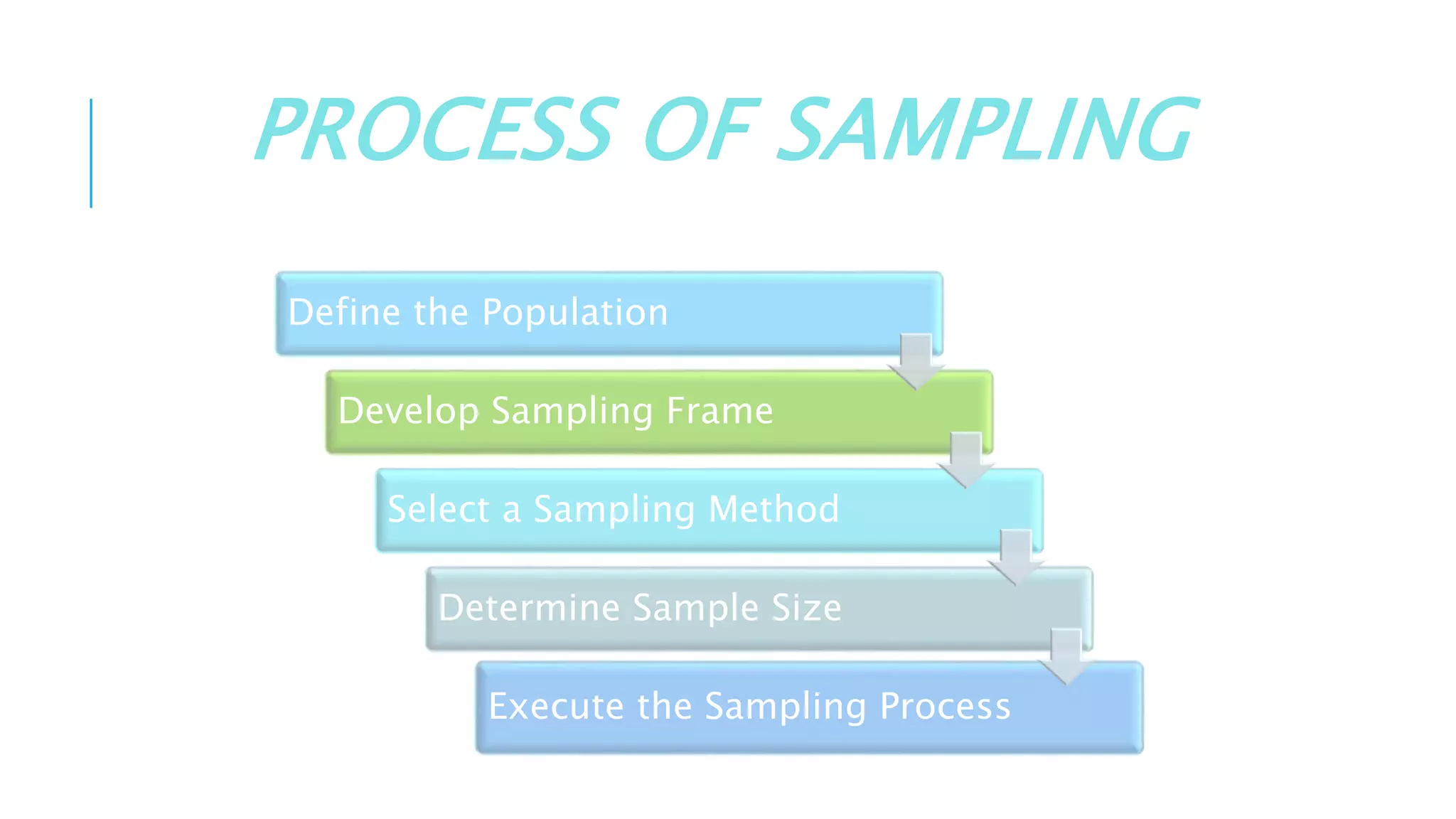 SAMPLING METHOD----.pptx