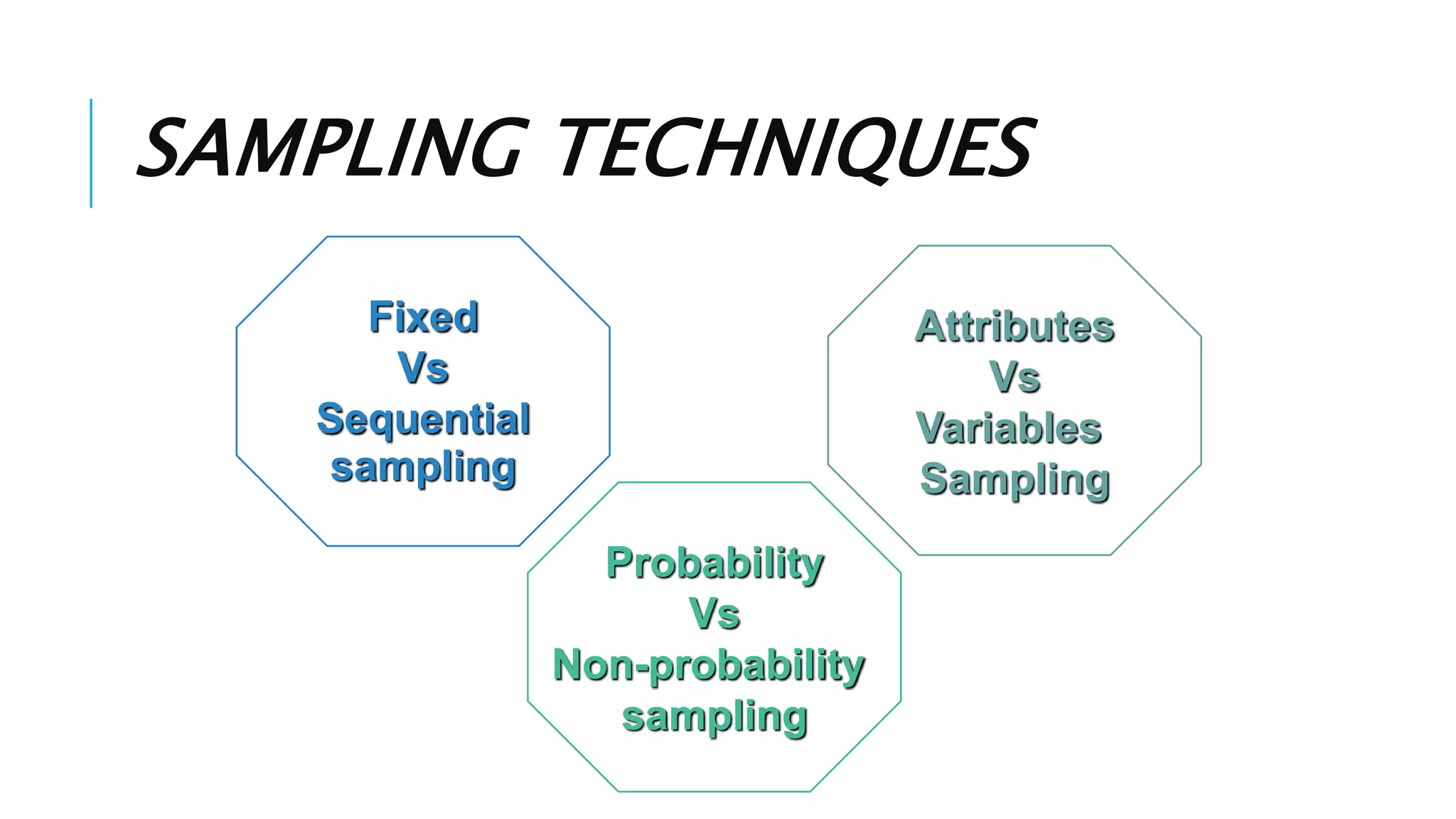 SAMPLING METHOD----.pptx