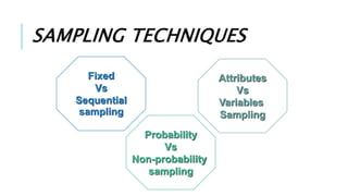 SAMPLING METHOD----.pptx