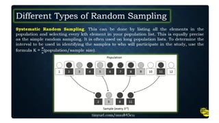 Sampling Method (grade 11 senior high school).pptx