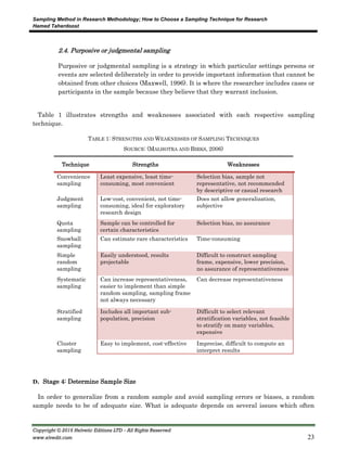 SamplingMethodinResearchMethodologyHowtoChooseaSamplingTechniqueforRese ...