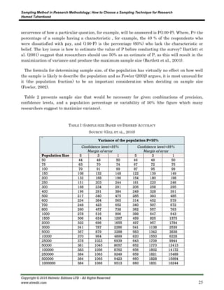 SamplingMethodinResearchMethodologyHowtoChooseaSamplingTechniqueforRese ...