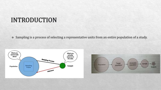 Sampling Methodology Presentation.pptx | Free Download