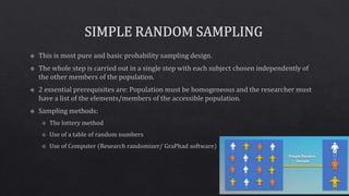 Sampling Methodology Presentation.pptx