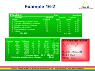 Sampling methods | PPTX