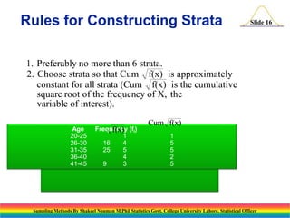 Sampling methods | PPT