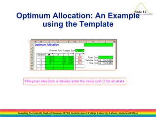 Sampling methods | PPT