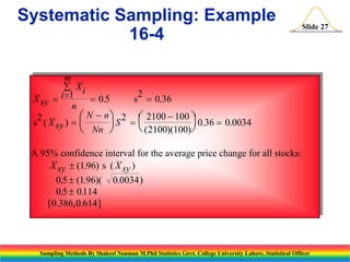Sampling methods | PPT