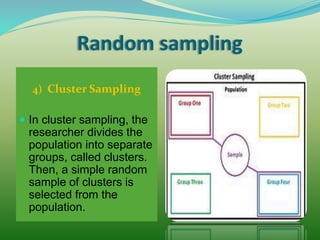 Sampling methods | PPTX