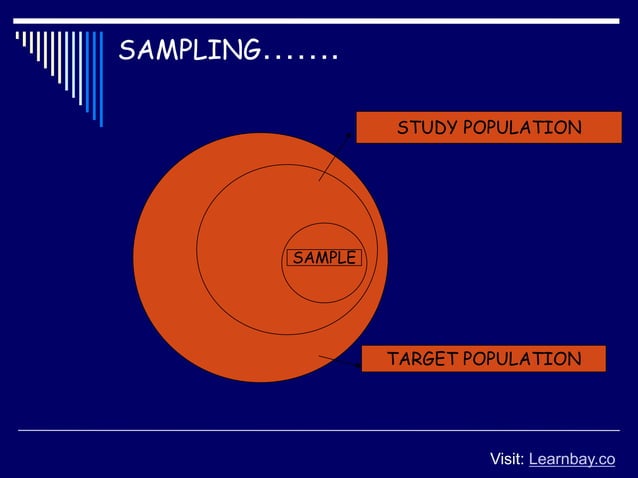 Sampling Methods | PPT