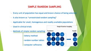 Sampling methods | PPTX
