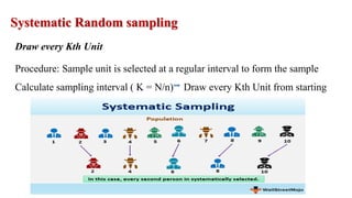 Sampling methods | PPTX