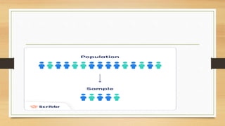 SAMPLING METHODS in Research Methodology.pptx