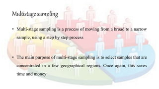SAMPLING METHODS A CASE STUDY AND DETAILED EXPLANATION | PPTX