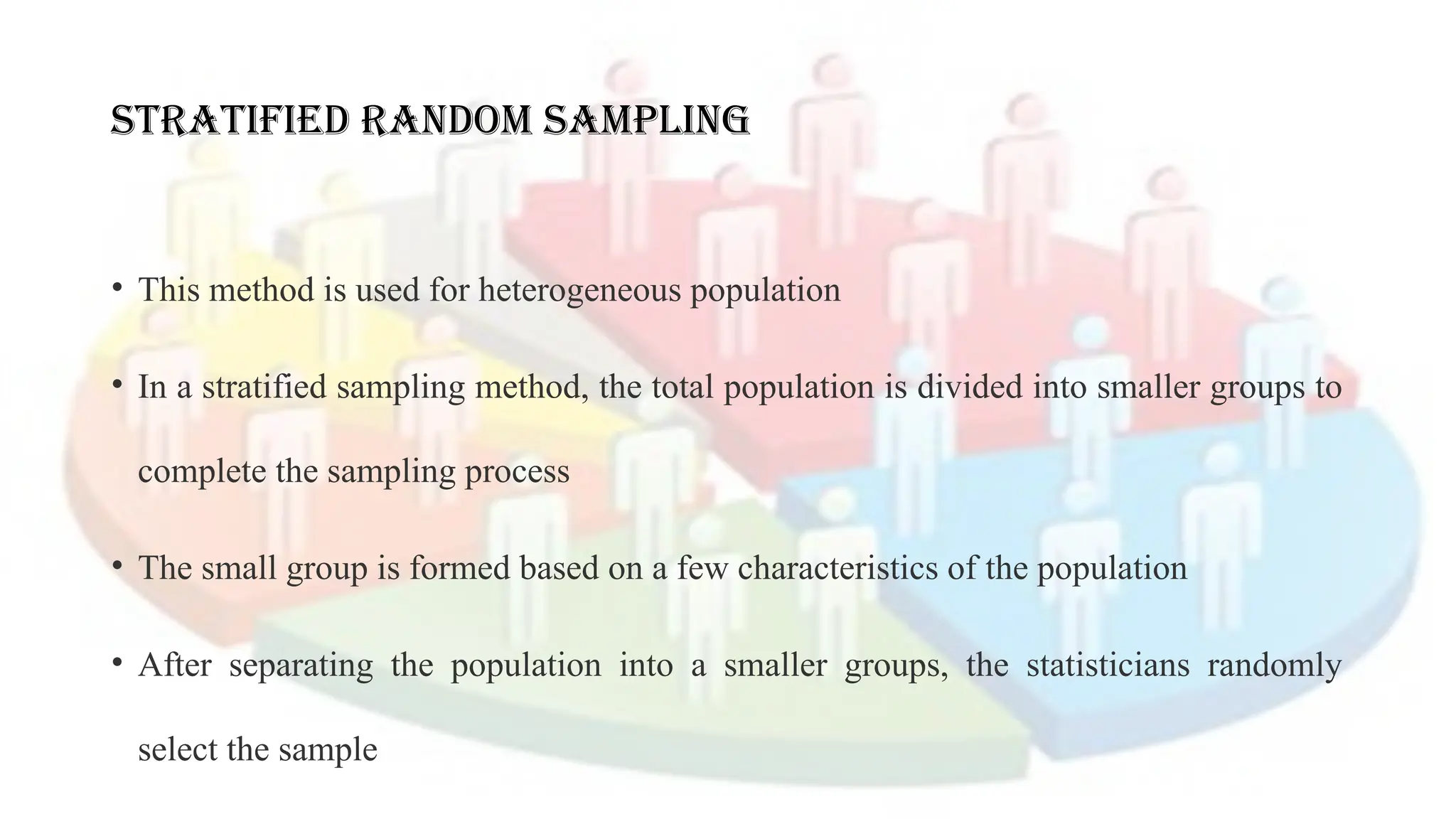 SAMPLING Methods and its types and various techniques | PPTX