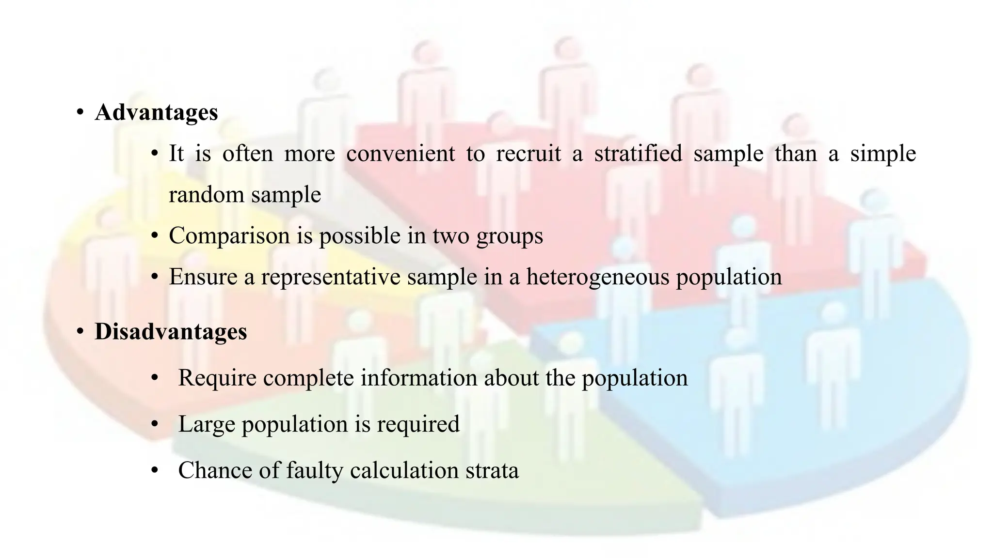 SAMPLING Methods and its types and various techniques | PPTX