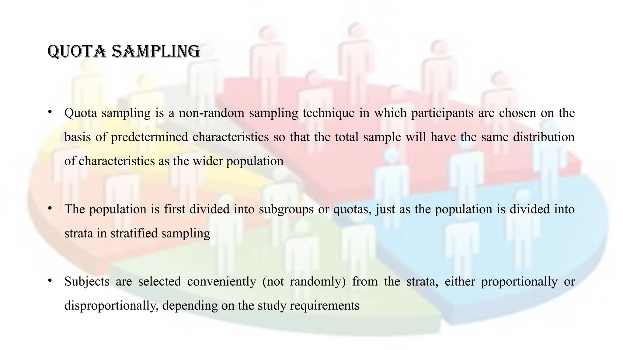 SAMPLING Methods and its types and various techniques | PPTX
