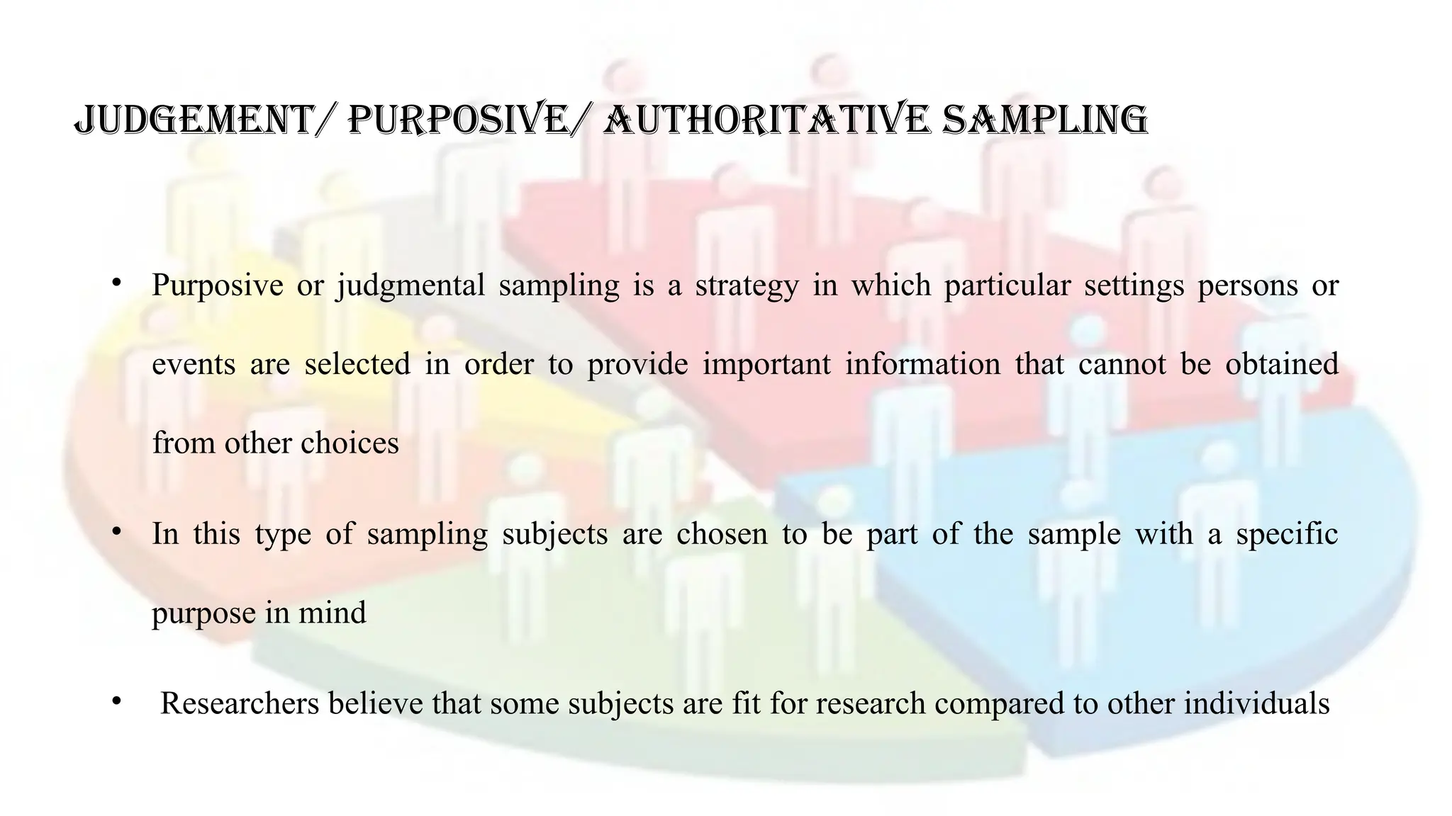 SAMPLING Methods and its types and various techniques | PPTX