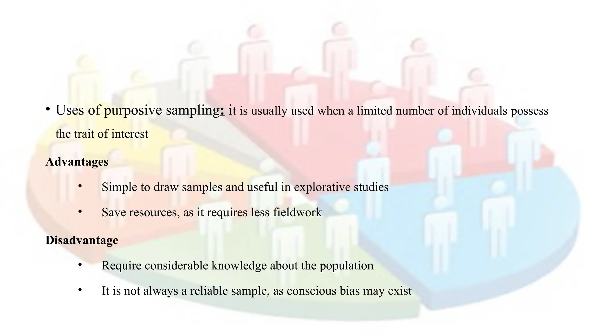 SAMPLING Methods and its types and various techniques | PPTX