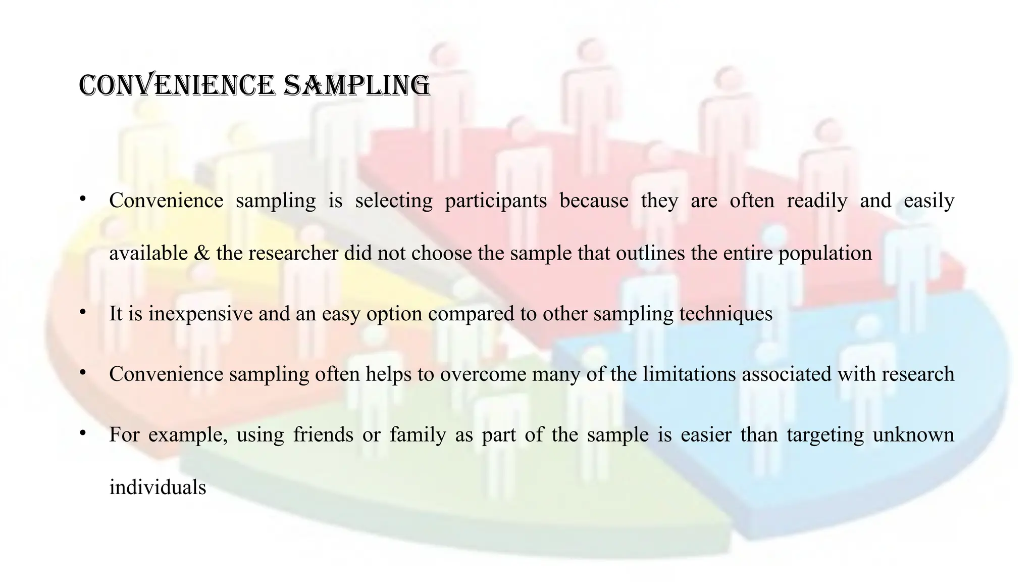 SAMPLING Methods and its types and various techniques | PPTX